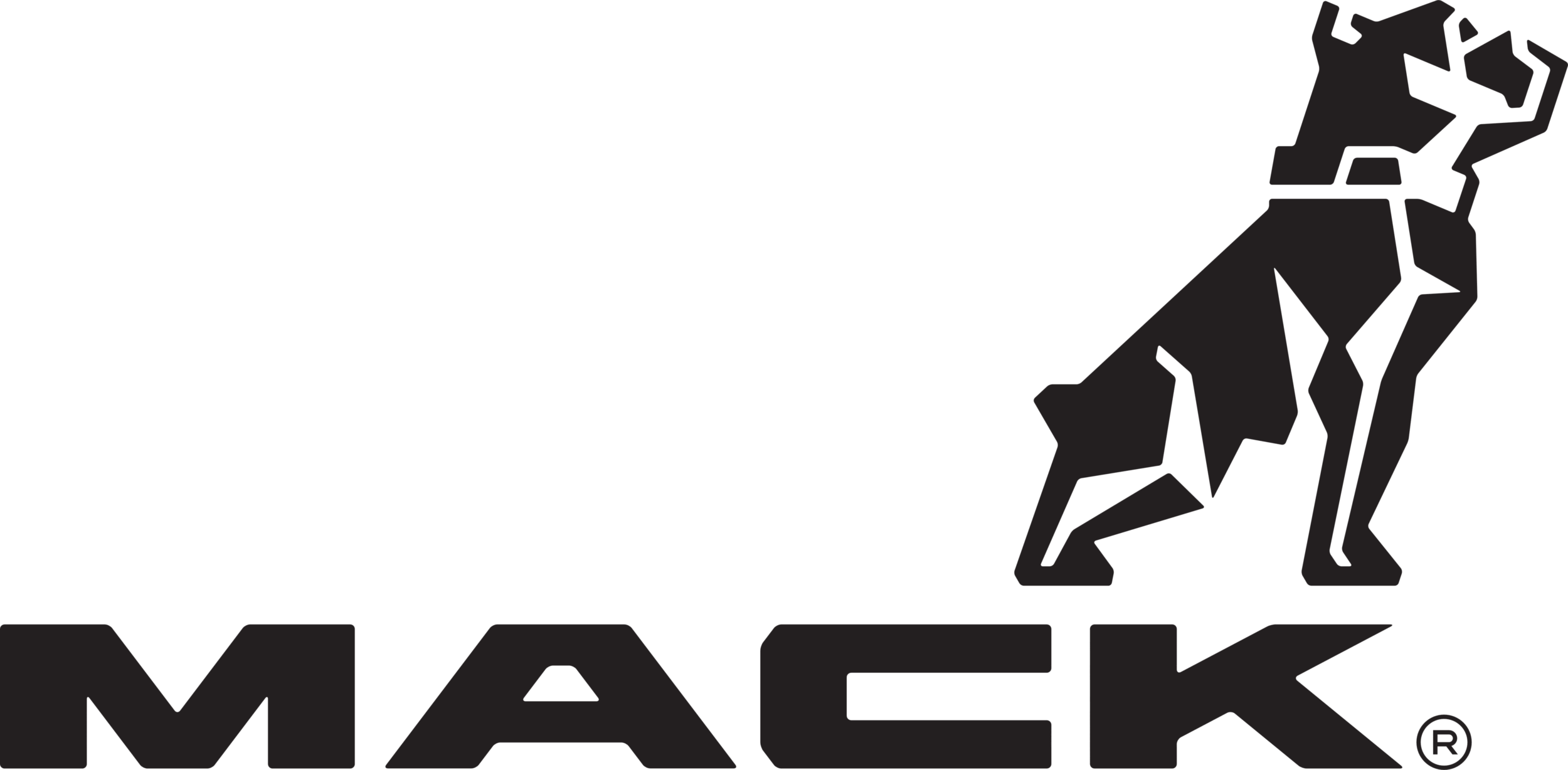 Program | ACT Expo